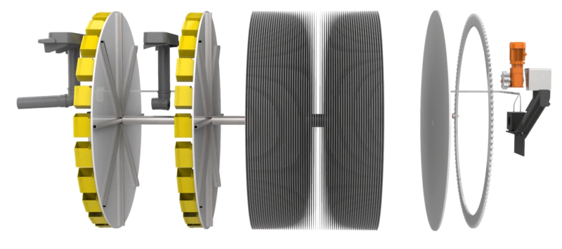 Innovative rotating biological contactors system | BIOROTOR
